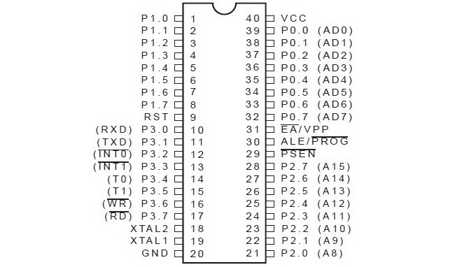 AT89C51-24PI - فروشگاه الکترونیک مرکزی