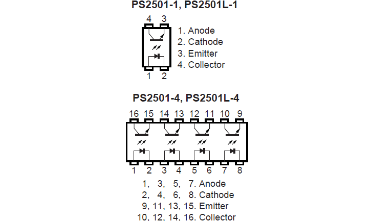 PS2501-1 - فروشگاه الکترونیک مرکزی