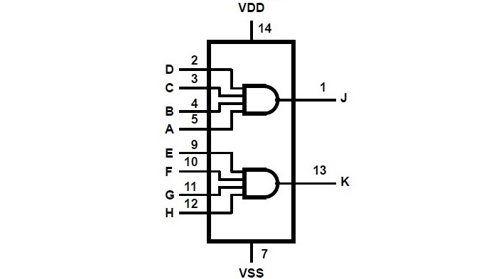 CD4082BE - فروشگاه الکترونیک مرکزی