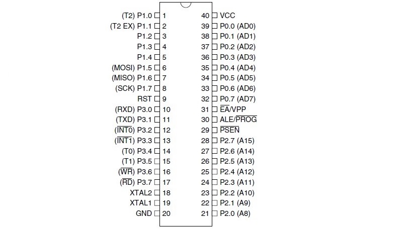 AT89S52-24PU - فروشگاه الکترونیک مرکزی
