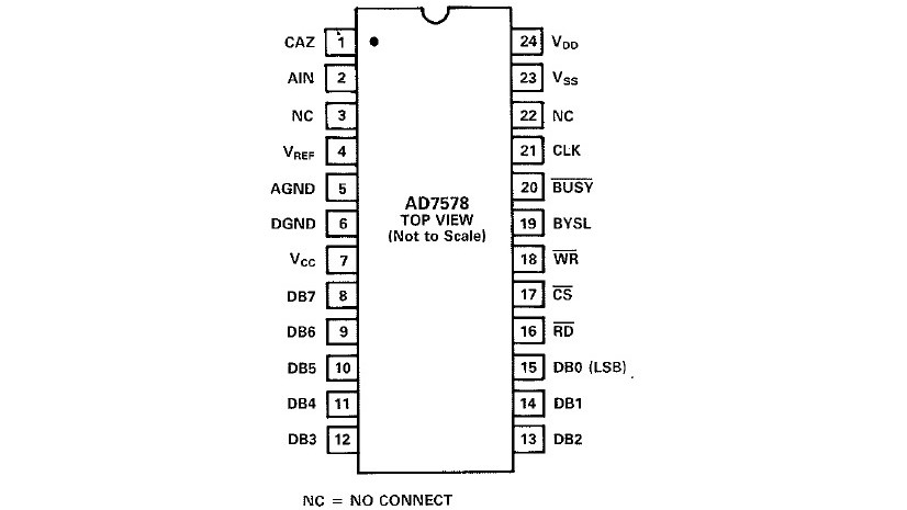 AD7578KN - فروشگاه الکترونیک مرکزی