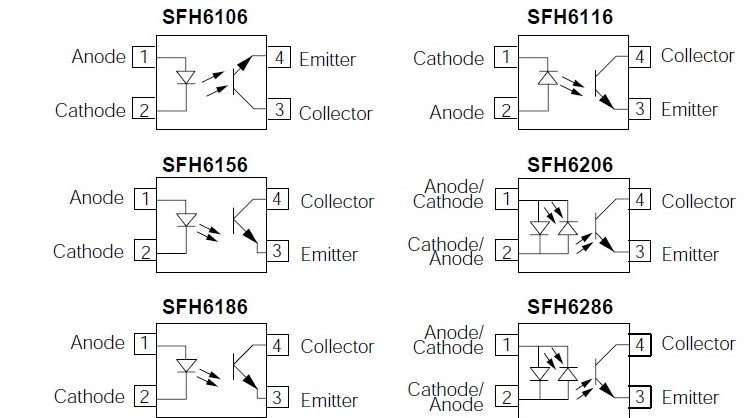 SFH610-A - فروشگاه الکترونیک مرکزی