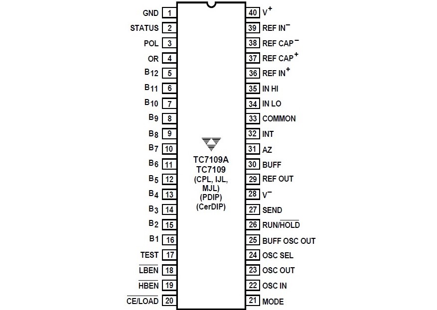آی سی TC7109CPL - فروشگاه الکترونیک مرکزی