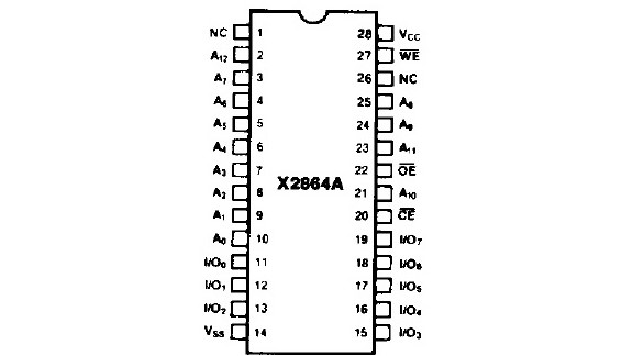 X2864AP - فروشگاه الکترونیک مرکزی