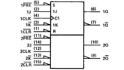 74109 - فروشگاه الکترونیک مرکزی