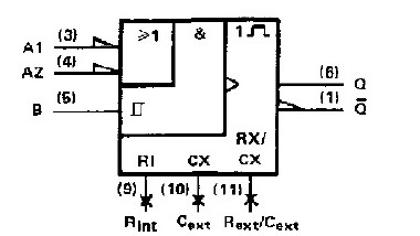 SN74121N - فروشگاه الکترونیک مرکزی