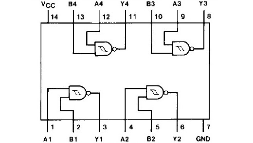 74132 - فروشگاه الکترونیک مرکزی
