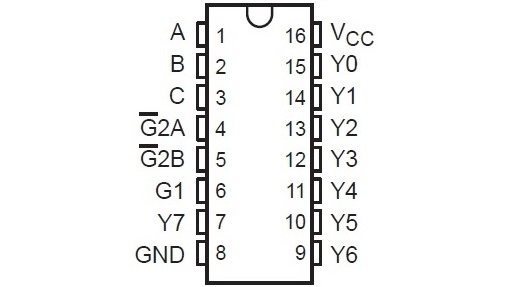 74138 - فروشگاه الکترونیک مرکزی