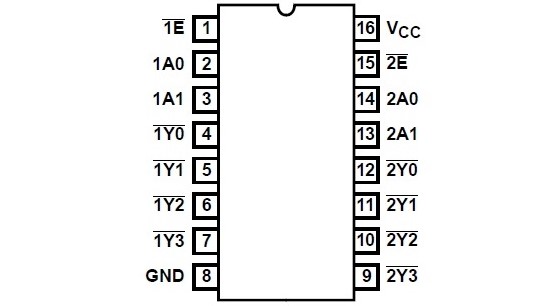 74139 - فروشگاه الکترونیک مرکزی