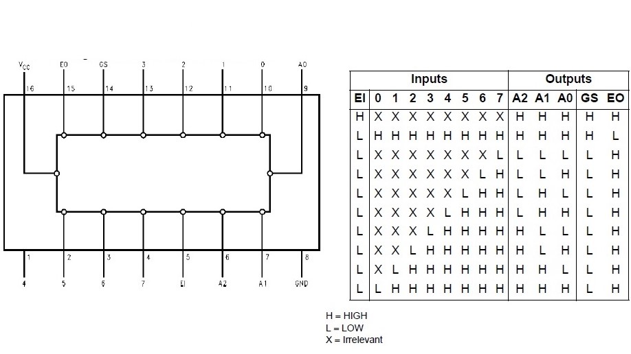 74148 - فروشگاه الکترونیک مرکزی