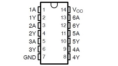 7414 - فروشگاه الکترونیک مرکزی