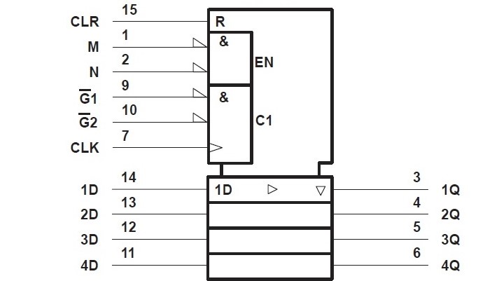 74173 - فروشگاه الکترونیک مرکزی