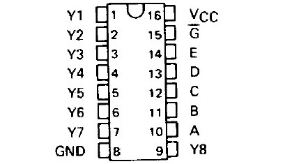 SN74185N - فروشگاه الکترونیک مرکزی