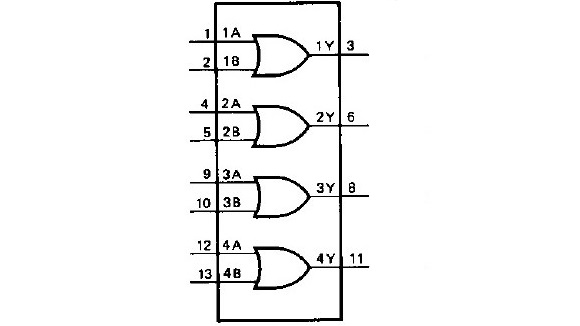 7432 - فروشگاه الکترونیک مرکزی