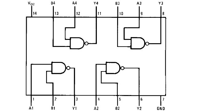 7438 - فروشگاه الکترونیک مرکزی