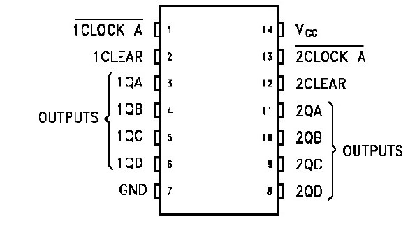 74393 - فروشگاه الکترونیک مرکزی