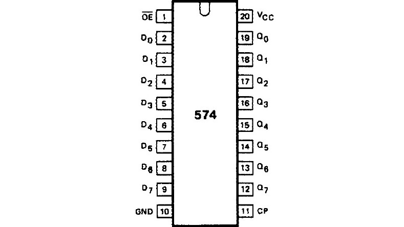 ای سی 74HC574-SMD - فروشگاه الکترونیک مرکزی