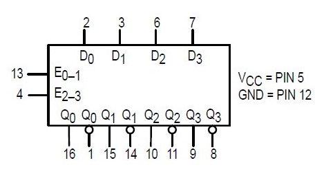 7475 - فروشگاه الکترونیک مرکزی