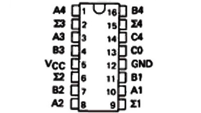 SN7483A - فروشگاه الکترونیک مرکزی