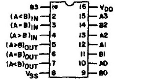 CD4063BE - فروشگاه الکترونیک مرکزی