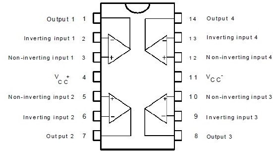 LM348N - فروشگاه الکترونیک مرکزی