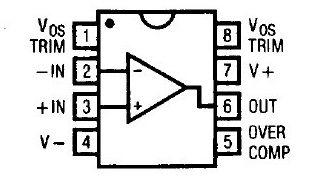 LT1012 - فروشگاه الکترونیک مرکزی