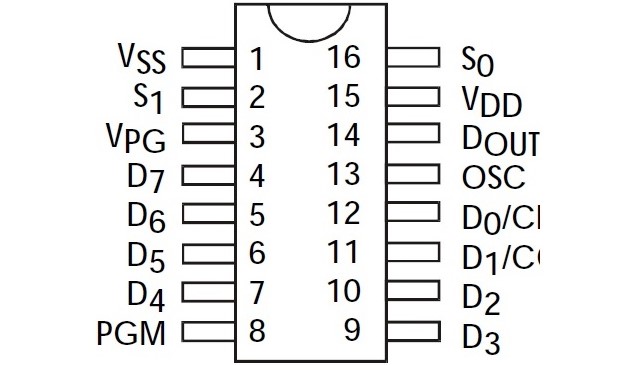PT2240P - فروشگاه الکترونیک مرکزی