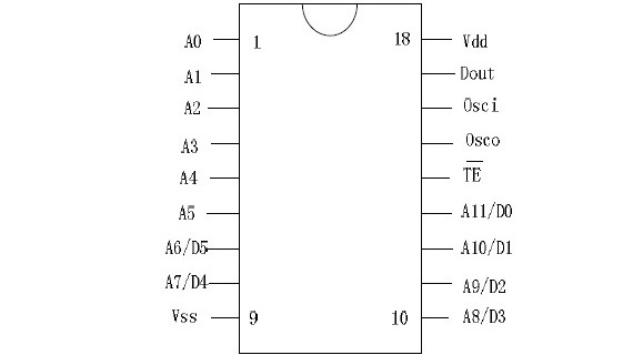 SC2262IR - فروشگاه الکترونیک مرکزی