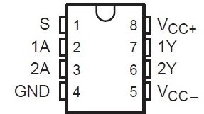 SN75150P - فروشگاه الکترونیک مرکزی