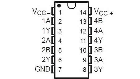 SN75188N - فروشگاه الکترونیک مرکزی