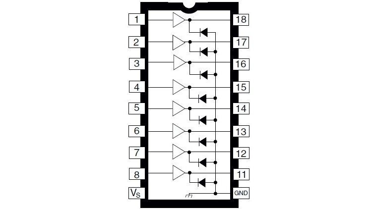آی سی UDN2981 - فروشگاه الکترونیک مرکزی