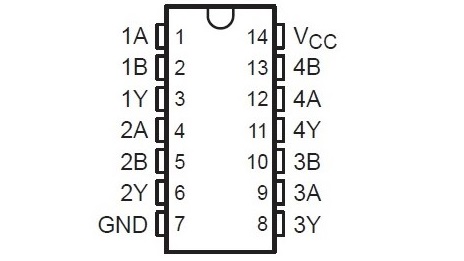 7486 - فروشگاه الکترونیک مرکزی