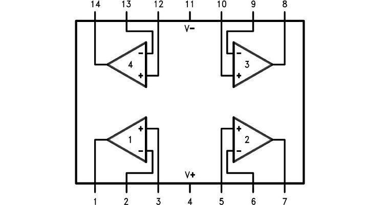 LMC660-SMD - فروشگاه الکترونیک مرکزی
