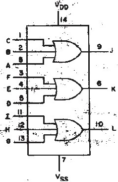 CD4075-SMD - فروشگاه الکترونیک مرکزی