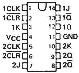 SN7473 - فروشگاه الکترونیک مرکزی
