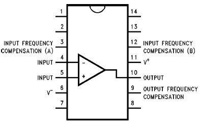LM709-14PIN - فروشگاه الکترونیک مرکزی